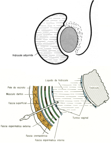 Fig. 04-40